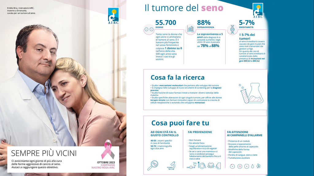 ReggioTV - Nastro Rosa AIRC: sempre più vicini contro il tumore al seno