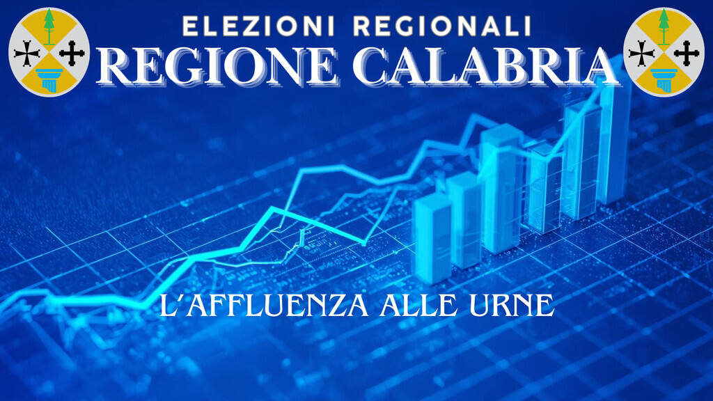 ReggioTV - Regionali Calabria: alle 12 ha votato il 7,70% degli aventi diritto